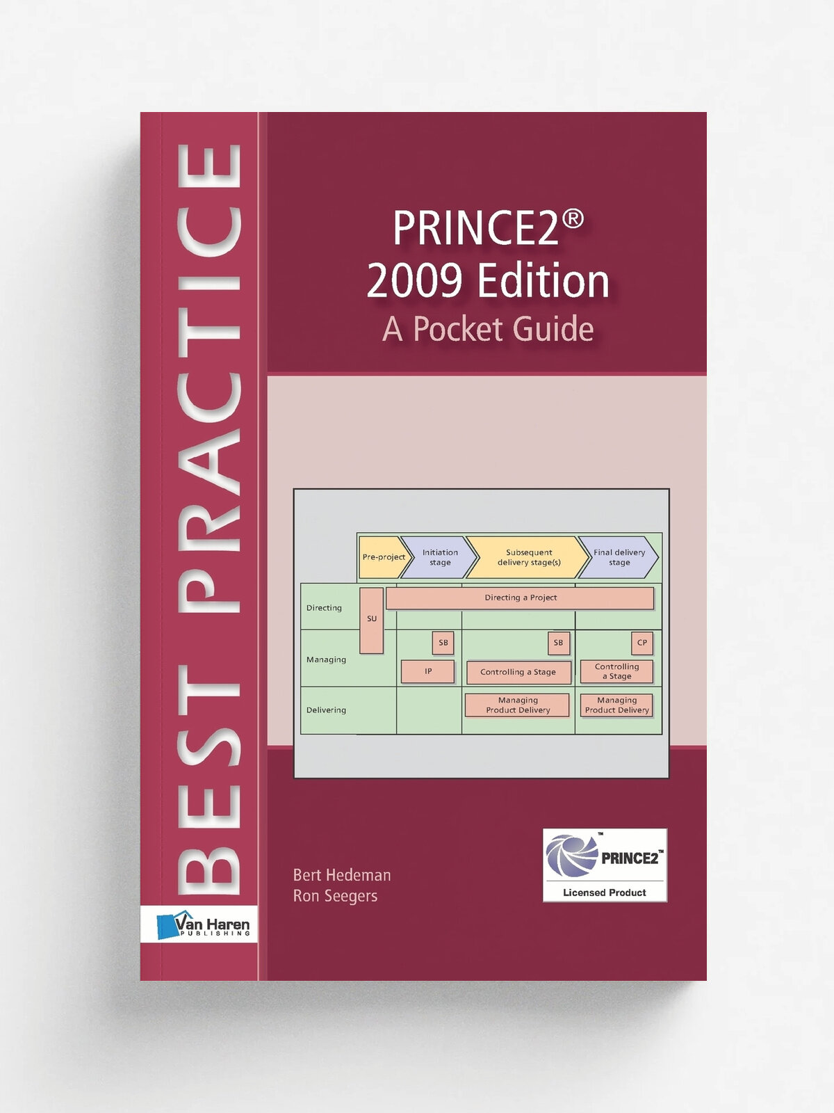 PRINCE2TM 2009 Edition - A Pocket Guide