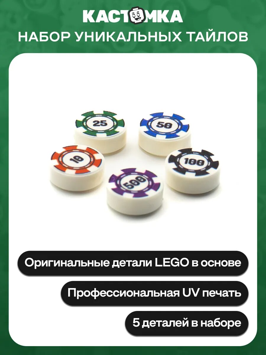 Набор кастомных деталей Фишки казино