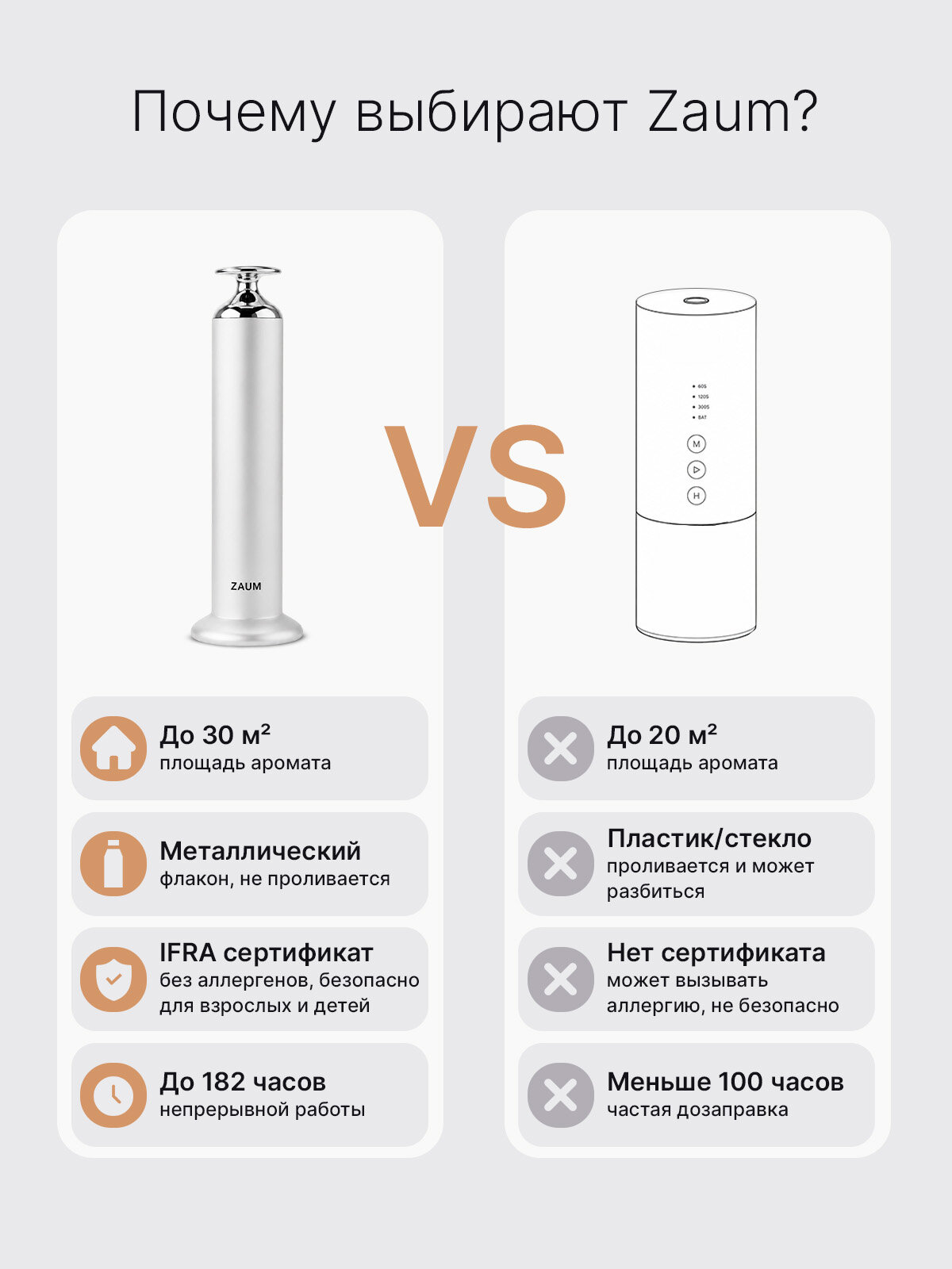 ZAUM Аромастанция H2S mini — фото 1
