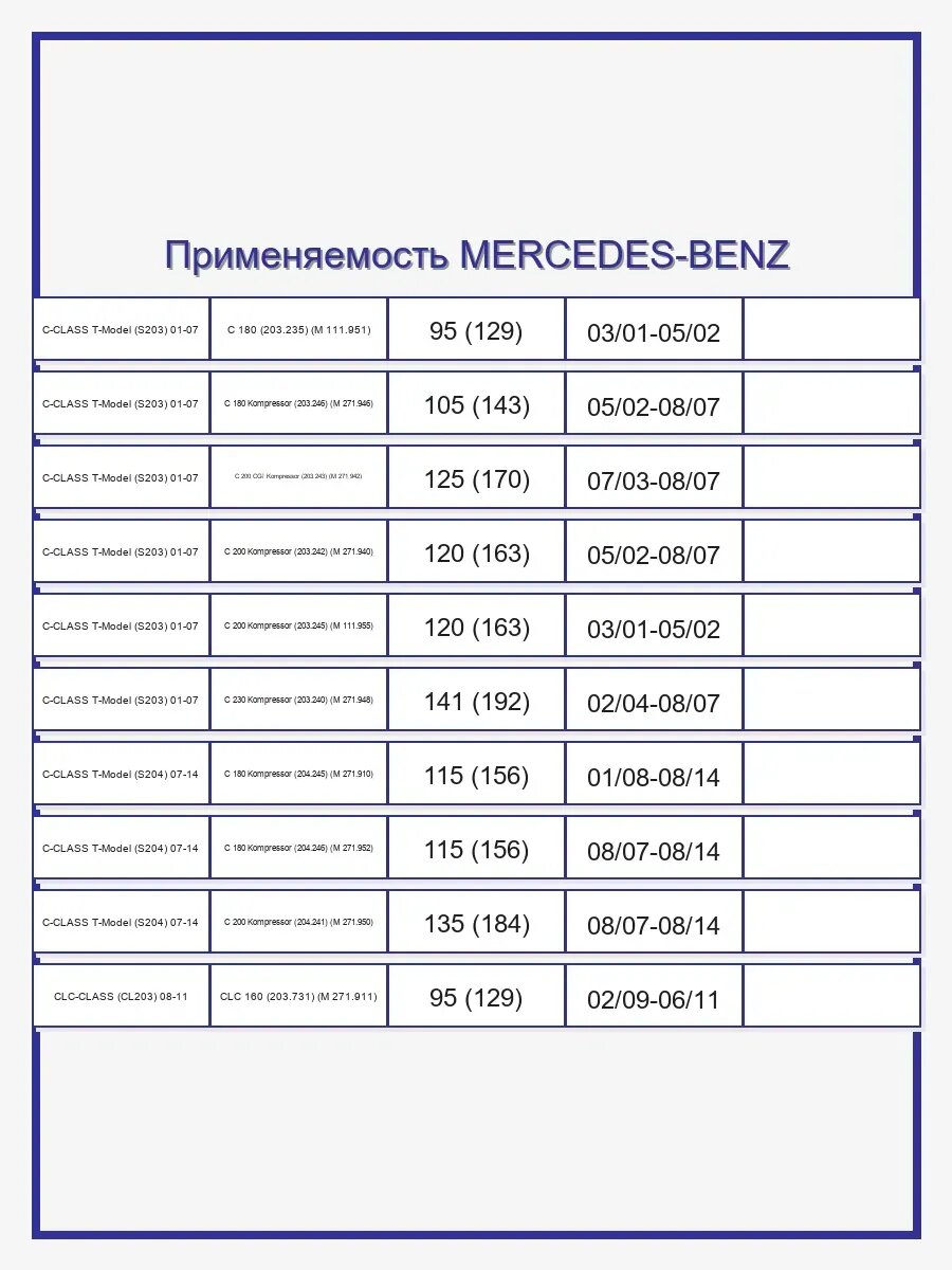 Уплотнительное кольцо — фото 1