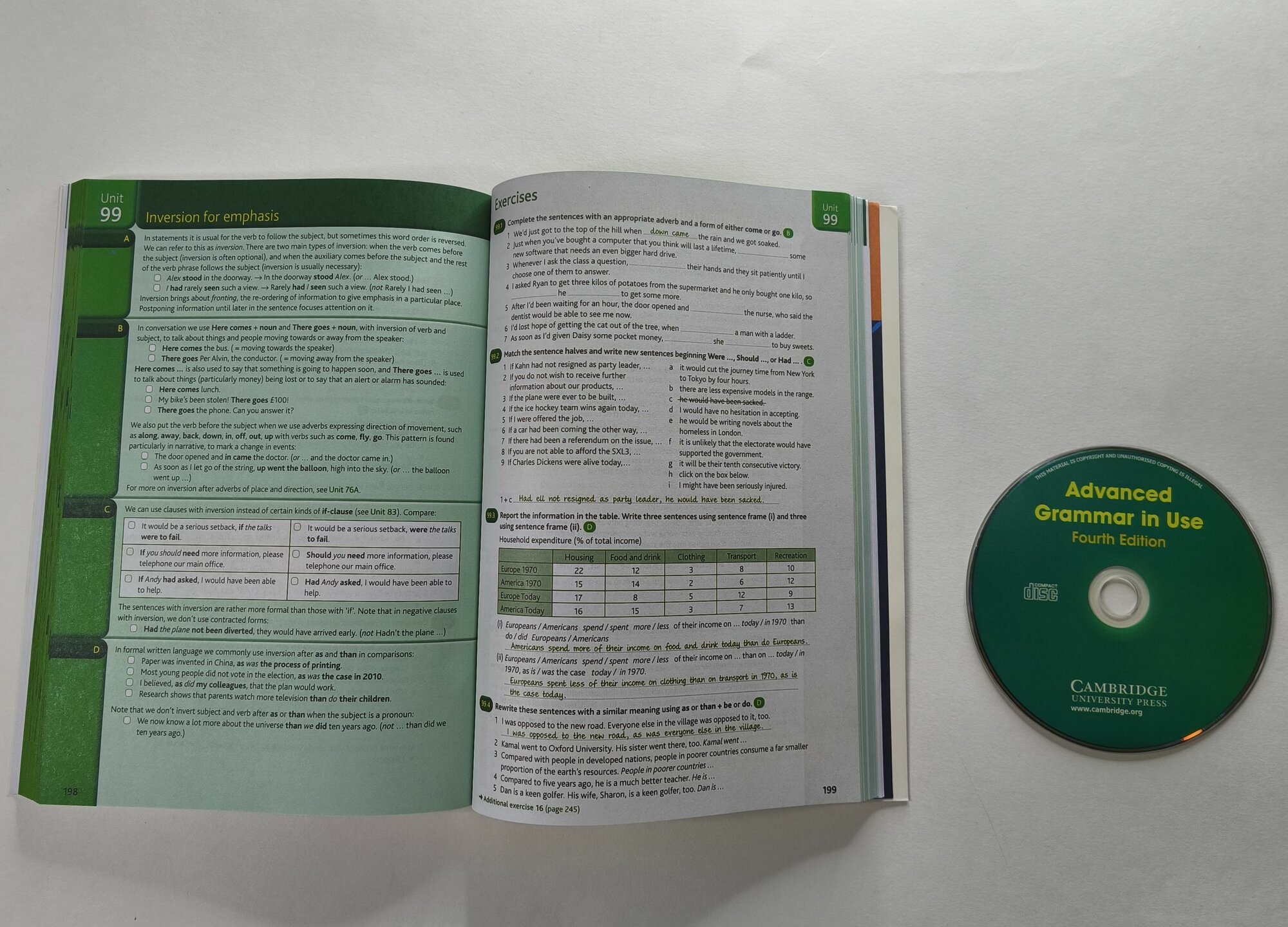 Advanced Grammar in Use с CD, Fourth edition, Martin Hewings — фото 1