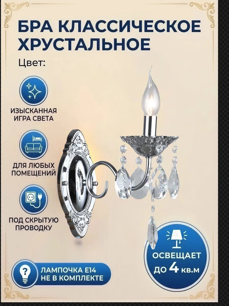 Бра классика свеча