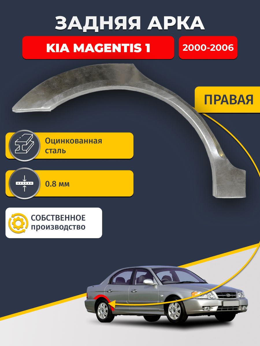 Правая задняя ремонтная арка для автомобиля Kia Magentis 1 2000-2006 (Киа Маджентис 1). Оцинкованная сталь 0,8мм.