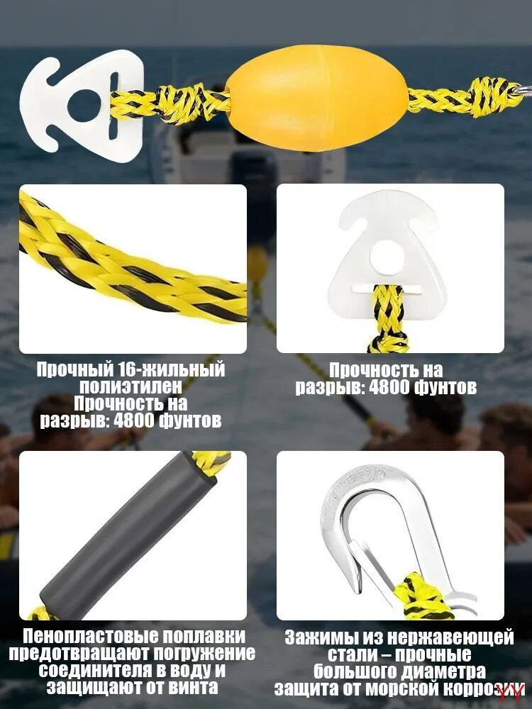 Набор для серфинга — фото 1