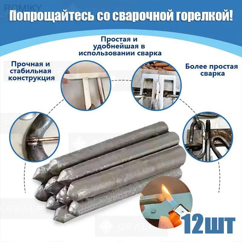 Фиксатор резьбы Готовый раствор, 12 шт.