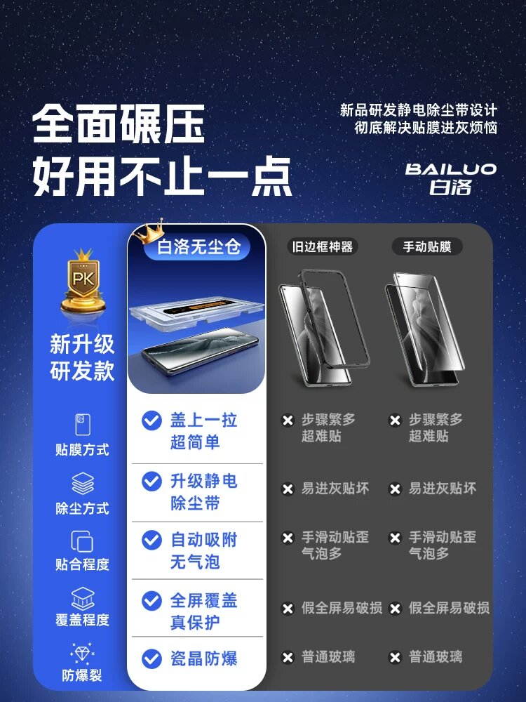 Xiaomi 11 Ultra Изогнутый набор для быстрой установки защитной пленки ультра ясный 1 комплект + с фильтром синего света