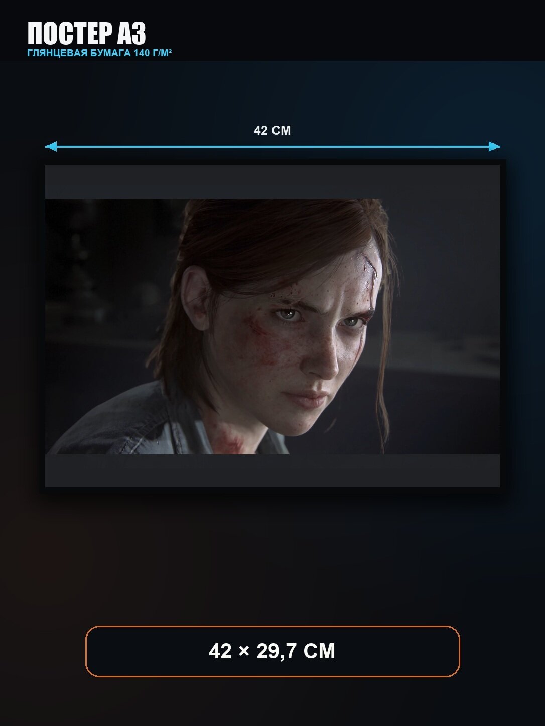 Постер The Last of Us Истории — драматичный игровой арт A3