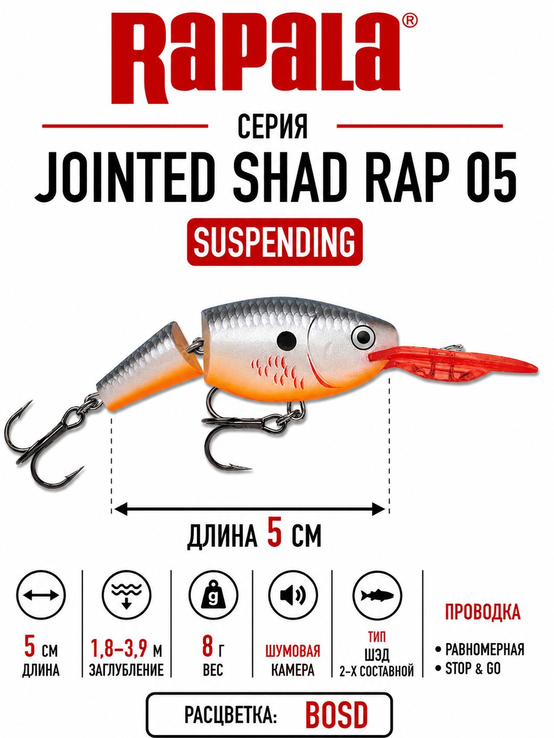 Воблер RAPALA Jointed Shad Rap 05 BOSD суспендер 1,8-3,9м, 5см, 8гр ++