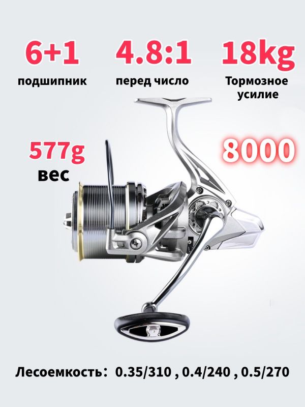 Катушка для дальнего заброса, морская рыбалка, 6+1 подшипников, усилие тормоза 18 кг, передаточное число 4.8:1