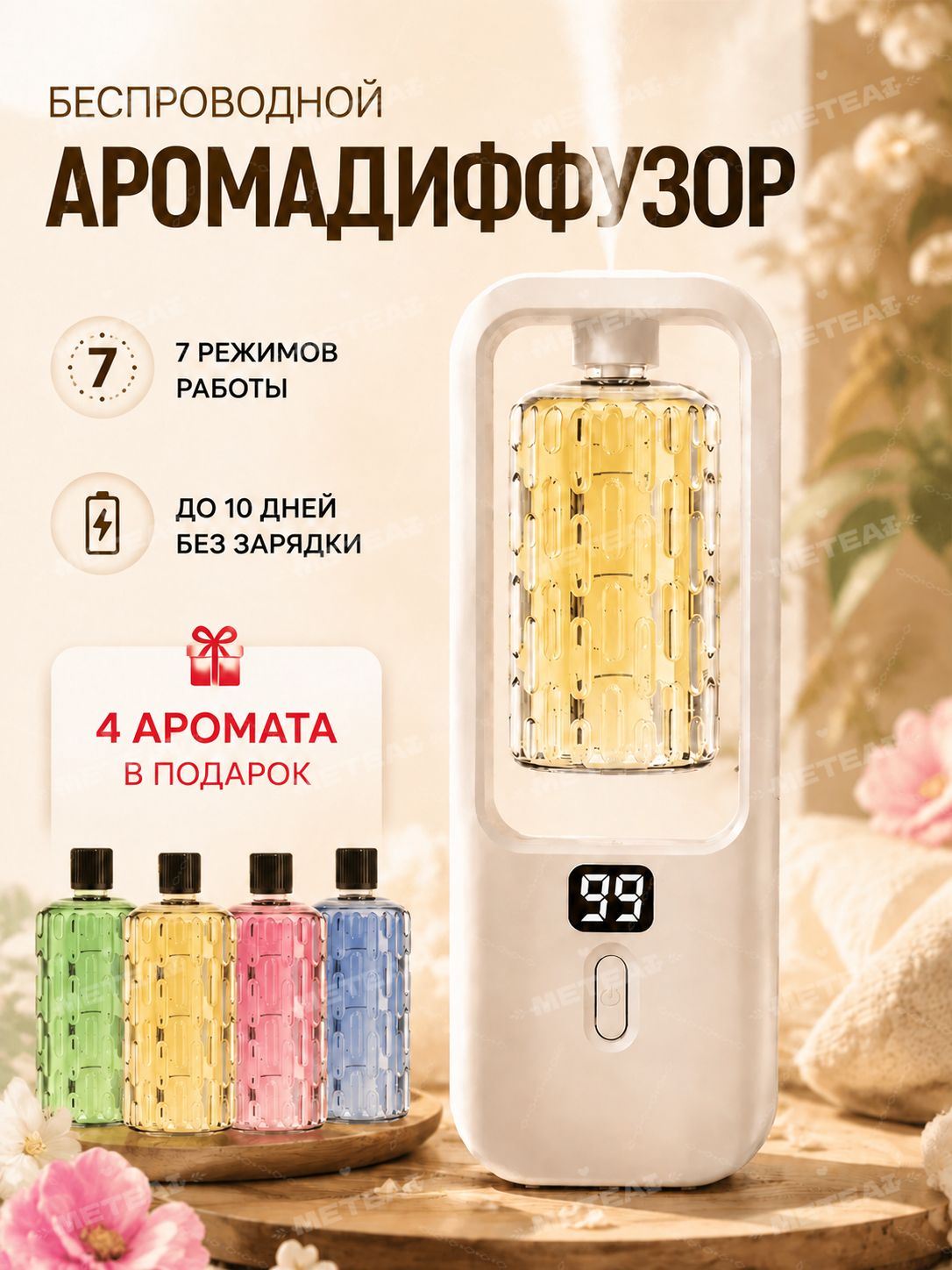 Ароматизатор для дома, диффузор для дома автоматический с 4 ароматами в наборе