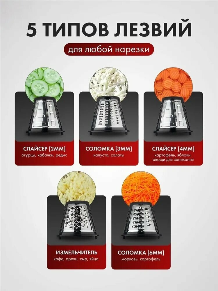 Измельчитель — фото 1