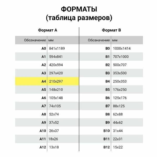 Фотобумага для принтера Brauberg 364478