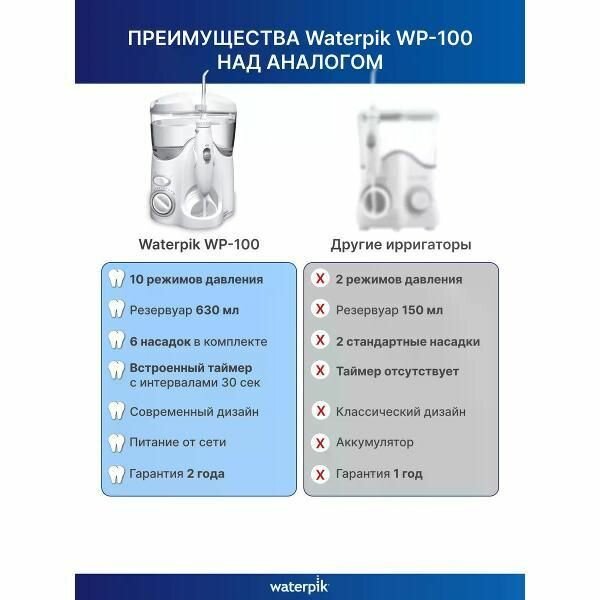 Ирригатор WaterPik WP 100 — фото 1