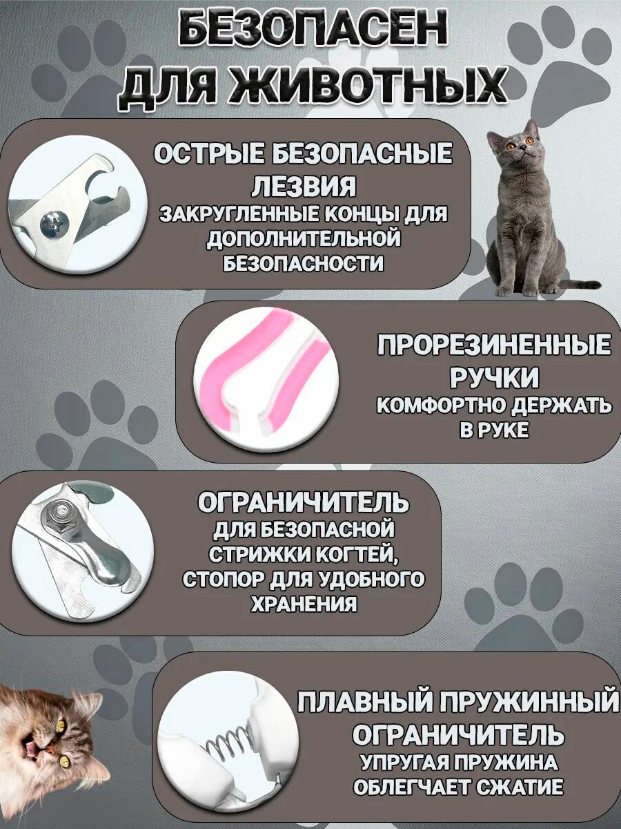 Когтерезка MaxBoom, для грызунов, кошек, собак и кроликов, металл и резина — фото 1