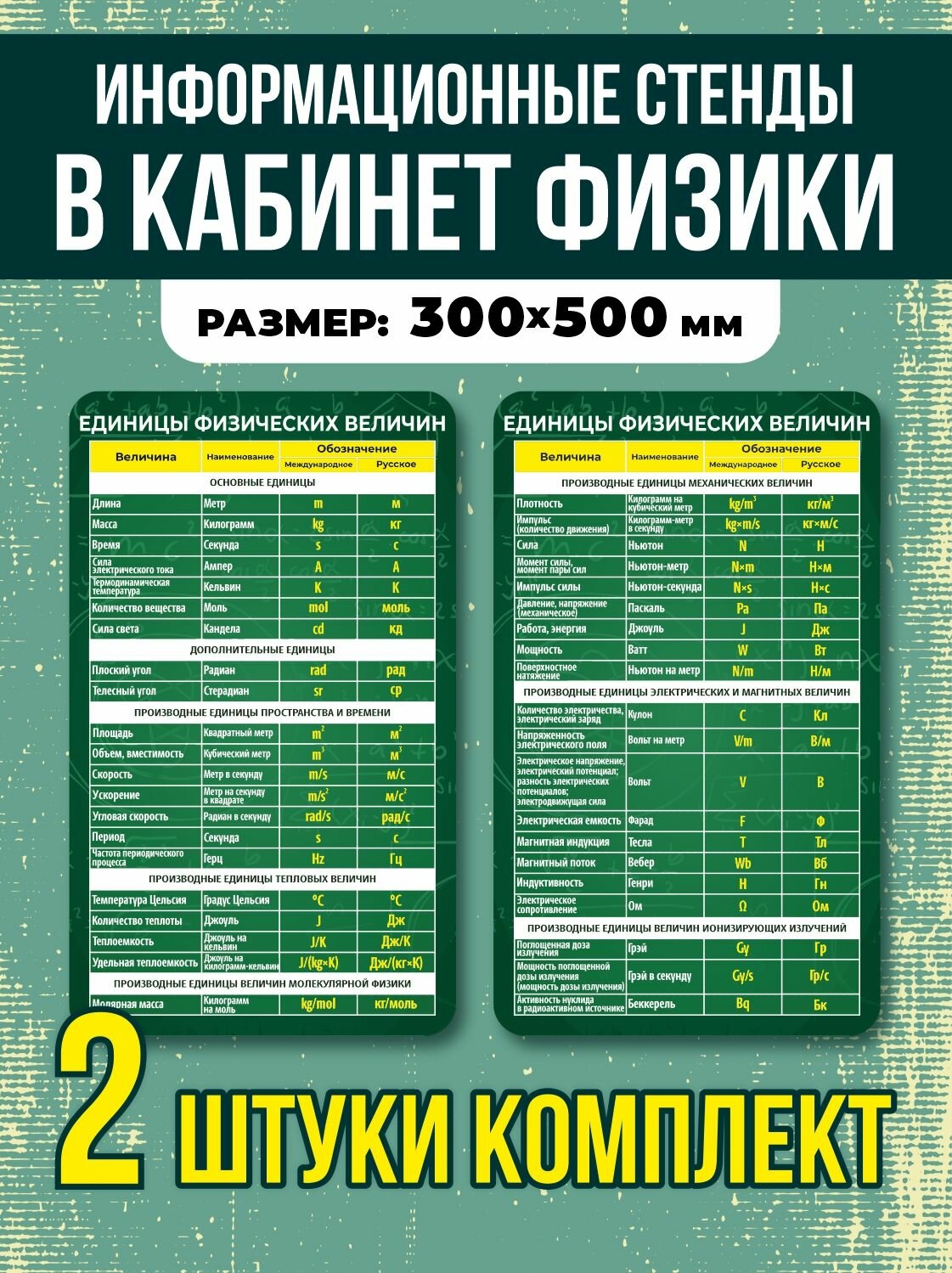 Комплект стендов Единицы физических величин, цвет зеленый, набор 2 шт, VoloMar