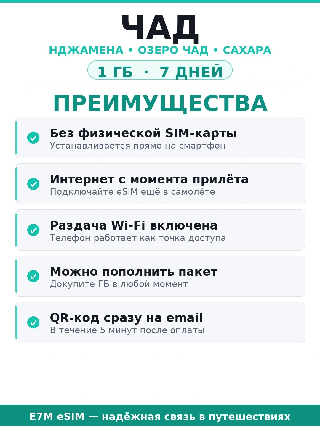 ESIM Чад — мобильный интернет 1 ГБ на 7 дней | виртуальная SIM-карта для путешествий — фото 1