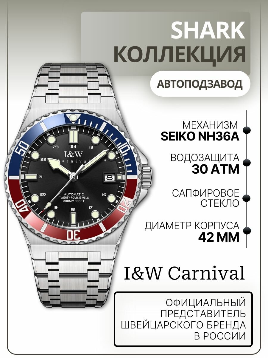 Наручные часы