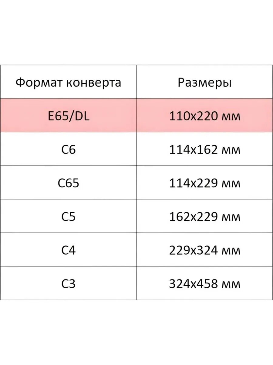 Удобный конверт для почтовых отправлений