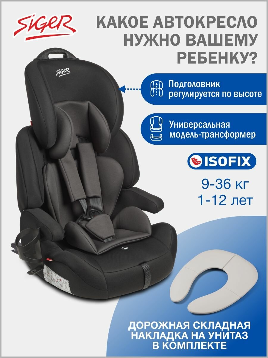 Автокресло