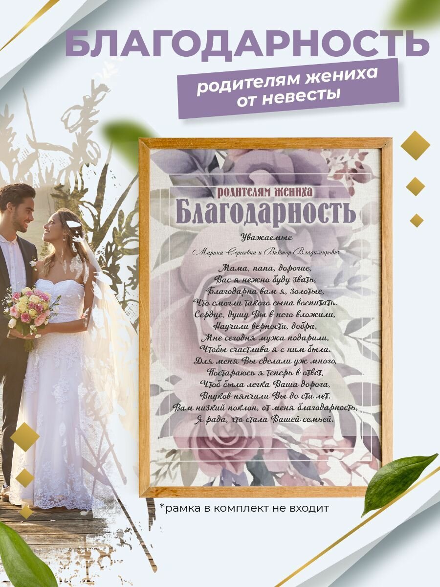 Благодарность родителям жениха и невесты