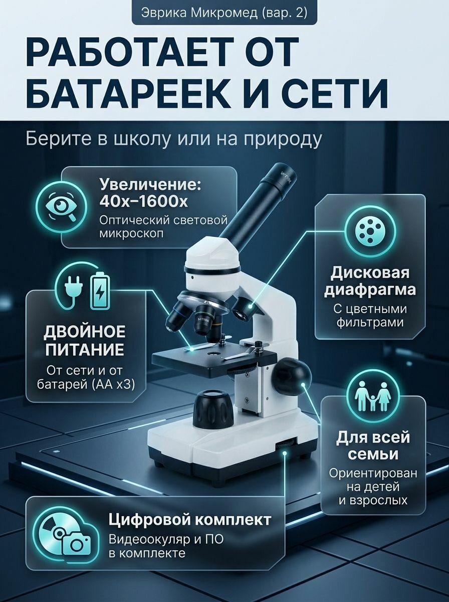 Микроскоп школьный Эврика Микромед 40х-1600х (вар. 2) с видеоокуляром, шт