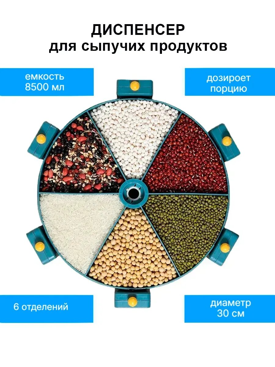Настенный диспенсер для сыпучих продуктов вращающийся