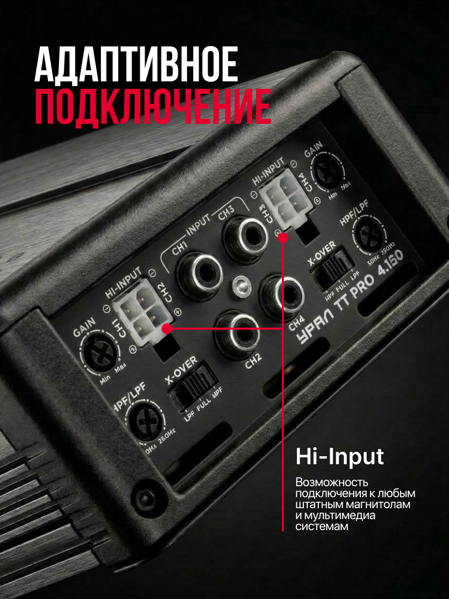 Усилитель Урал ТТ PRO 4.150, 4-канальный, Class D, мостовой режим, черный — фото 1