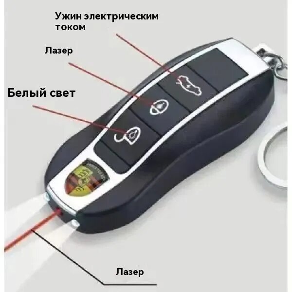 Интерактивные игрушки-Новая зажигалка для розыгрышей, сильный удар током