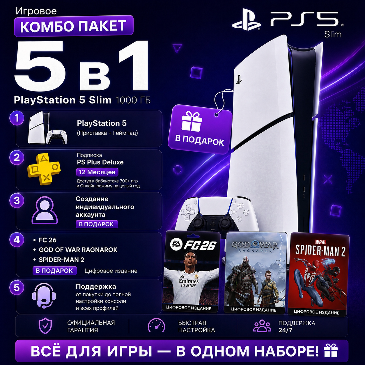 Игровая приставка Sony PlayStation 5 Slim 1TB Blu-Ray Edition (Комбо Набор 5 в 1) с дисководом