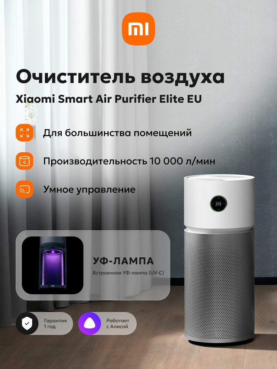 Очиститель воздуха Xiaomi Smart Air Purifier Elite EU
