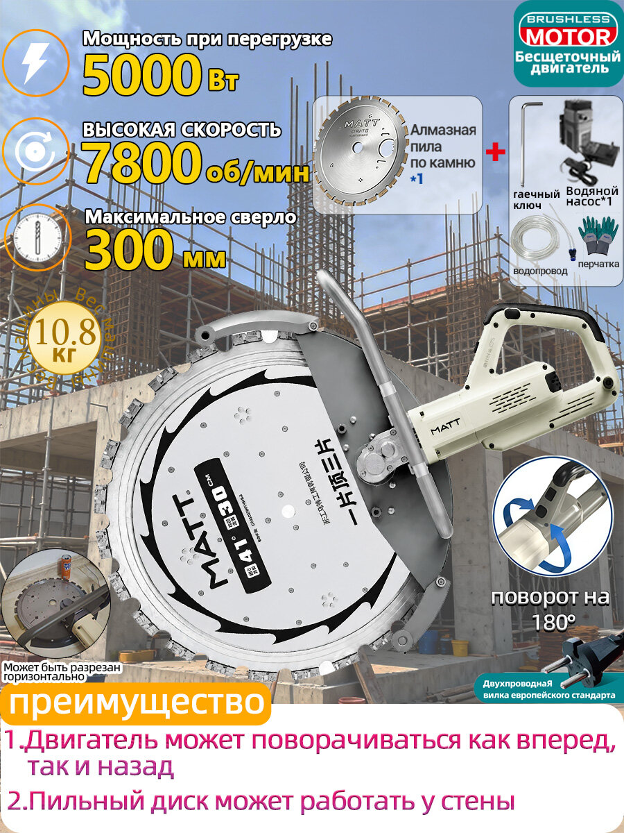 Мощная машина для нарезания канавок, не требующая регулировки бесщеточная дисковая бензопила для резки бетона, предназначенная для резки и обработки бетонных стен.