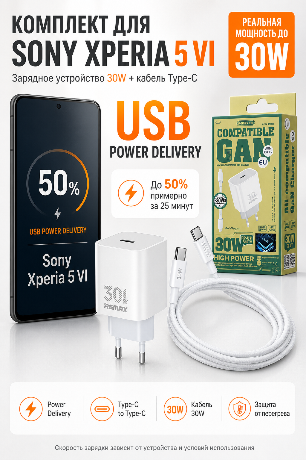 Комплект зарядки Sony Xperia 5 VI блок и кабель USB Type-C 30 Вт быстрая зарядка