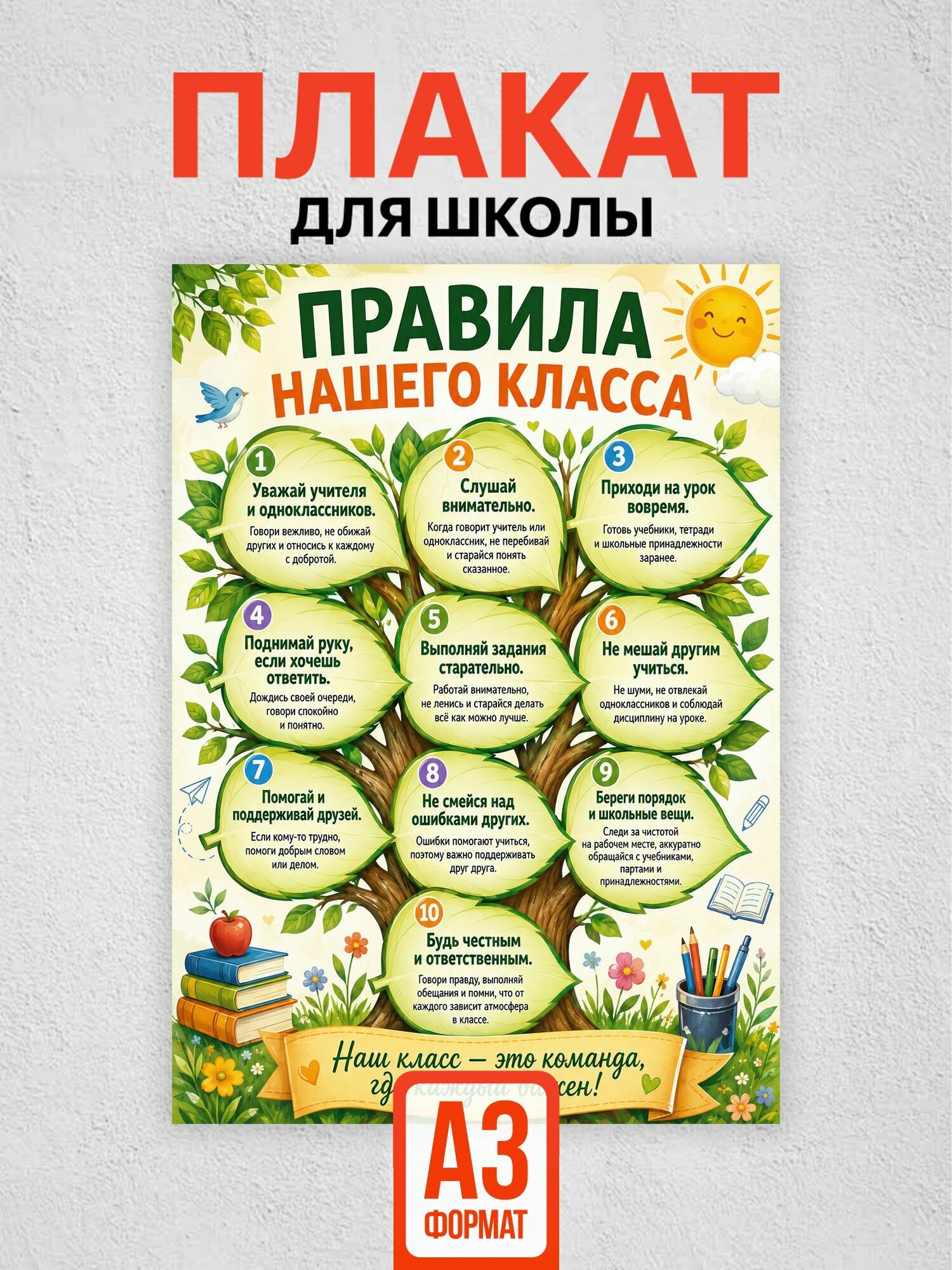 Правила класса плакат