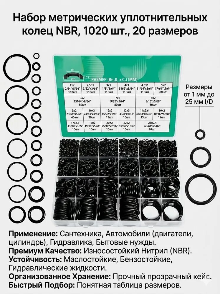 Кольцо уплотнительное автомобильное, Ремень ГУР, арт. AUT6507, 1000 шт.