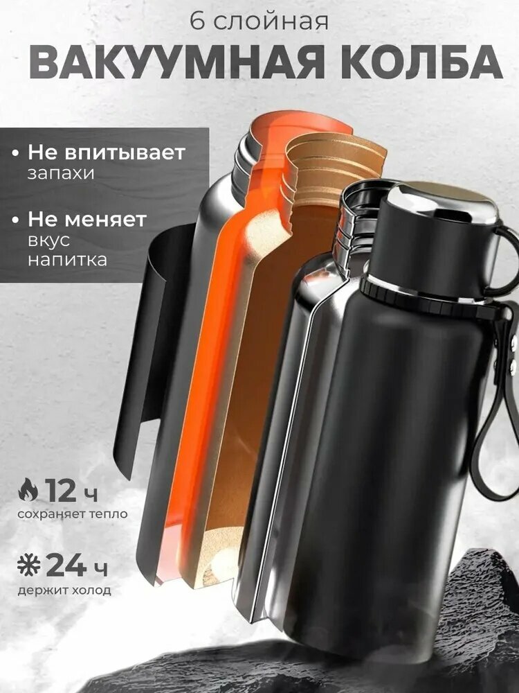Термокружка, 0.6 л — фото 1