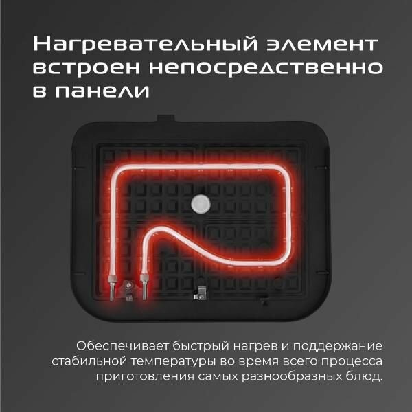 Панель для гриля RED SOLUTION RGP-03 — фото 1