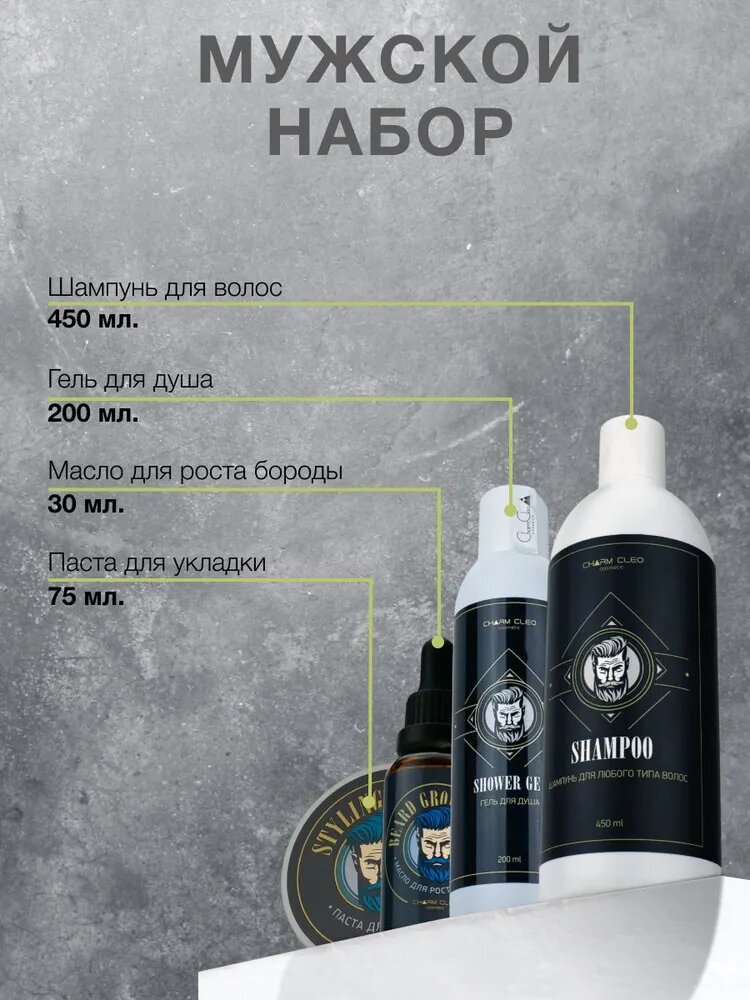 Набор мужской парфюмированный для ухода за телом и лицом