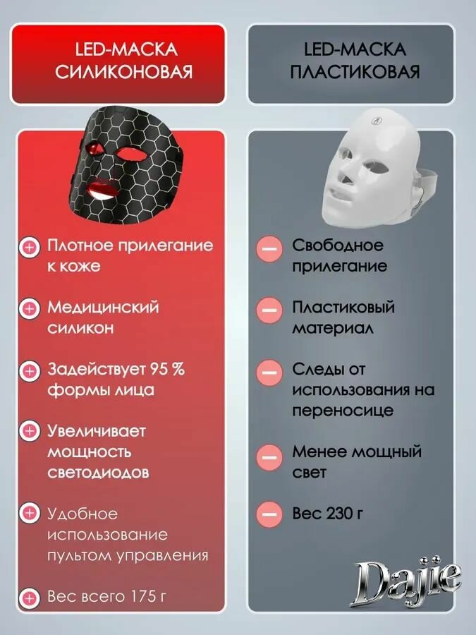 Косметологический комбайн — фото 1