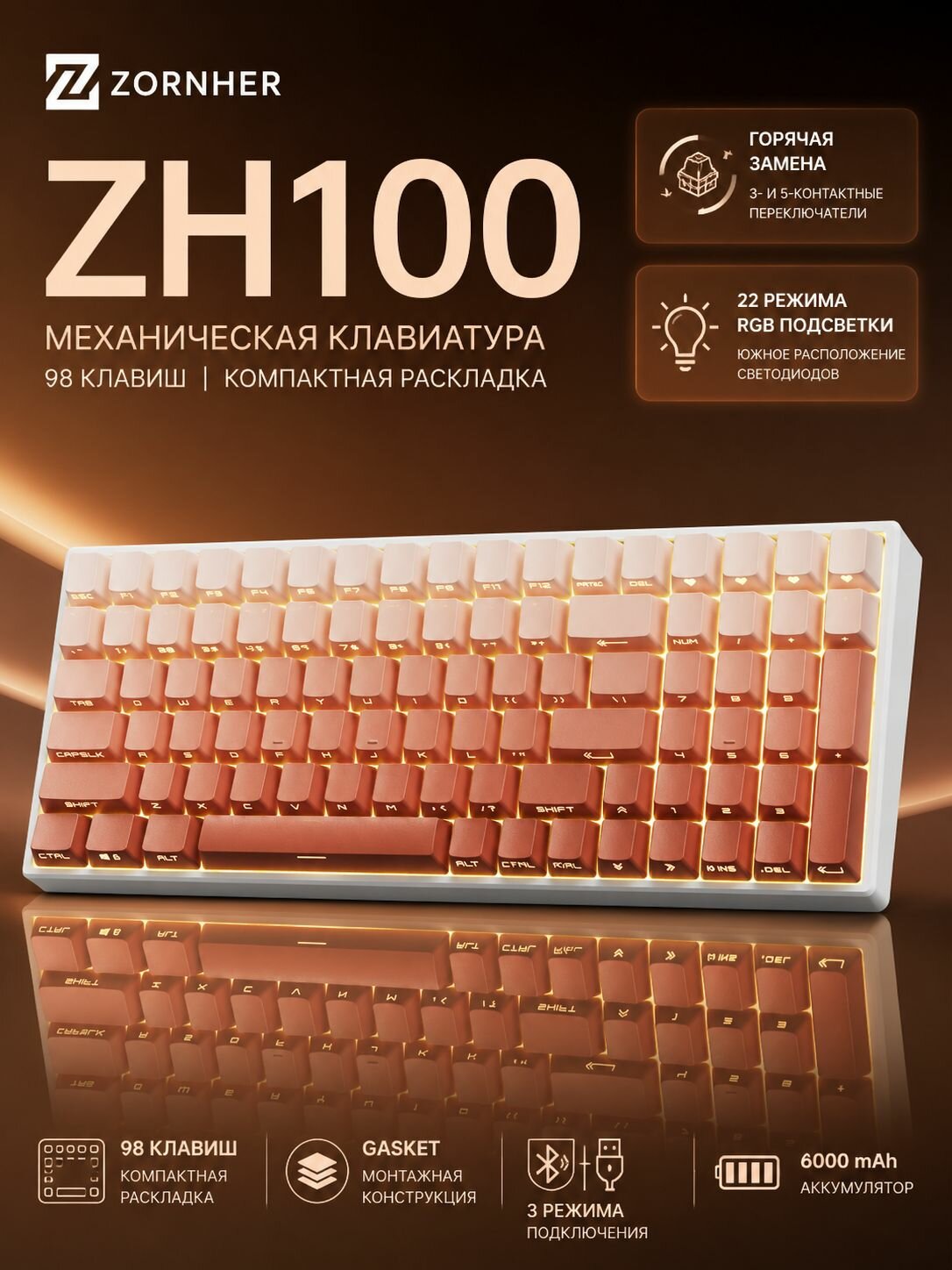 ZORNHER ZH100 механическая клавиатура, 100% раскладка, беспроводная три-модовая, RGB подсветка, боковые легенды, линейные Sakura-свитчи, розовый градиент