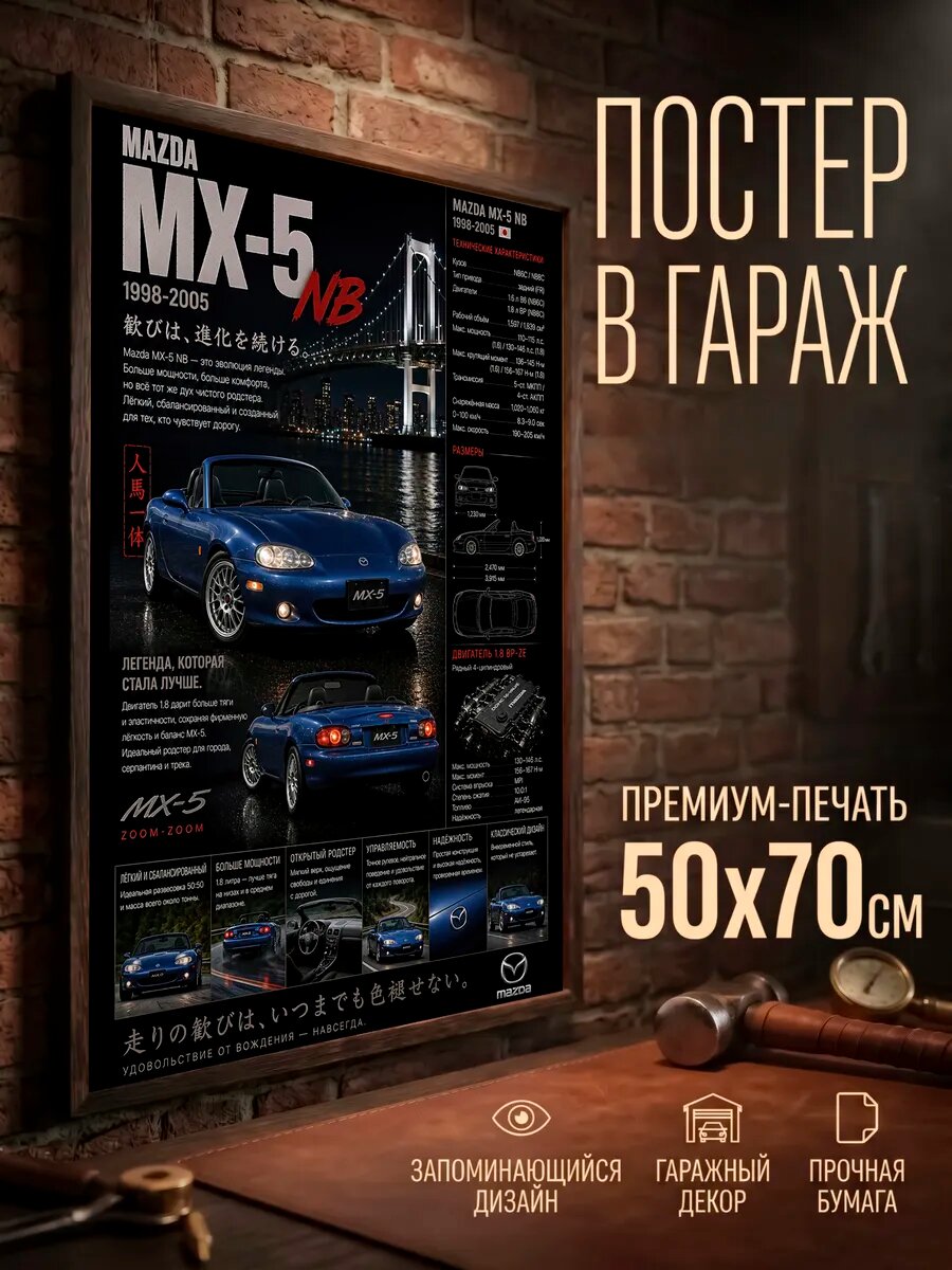Постер на стену большой 50*70 без рамки Мазда MX-5 NB