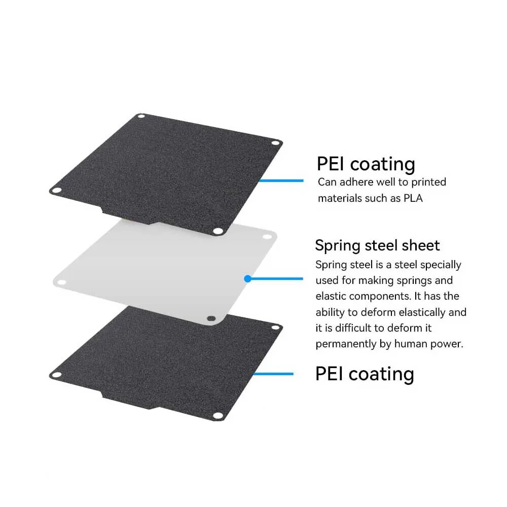 Двусторонний лист PEI 120x120 мм Black для 3D-принтера