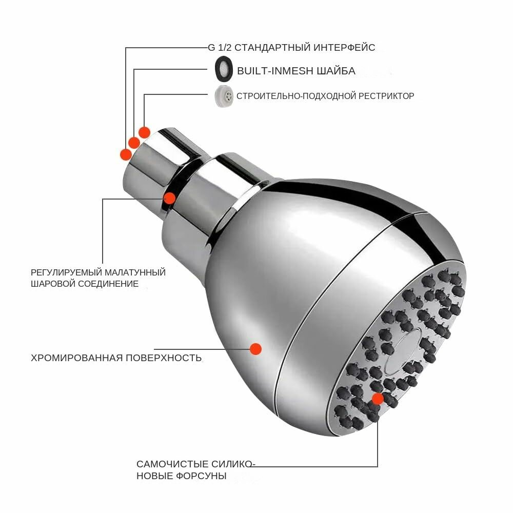 Насадка для душа