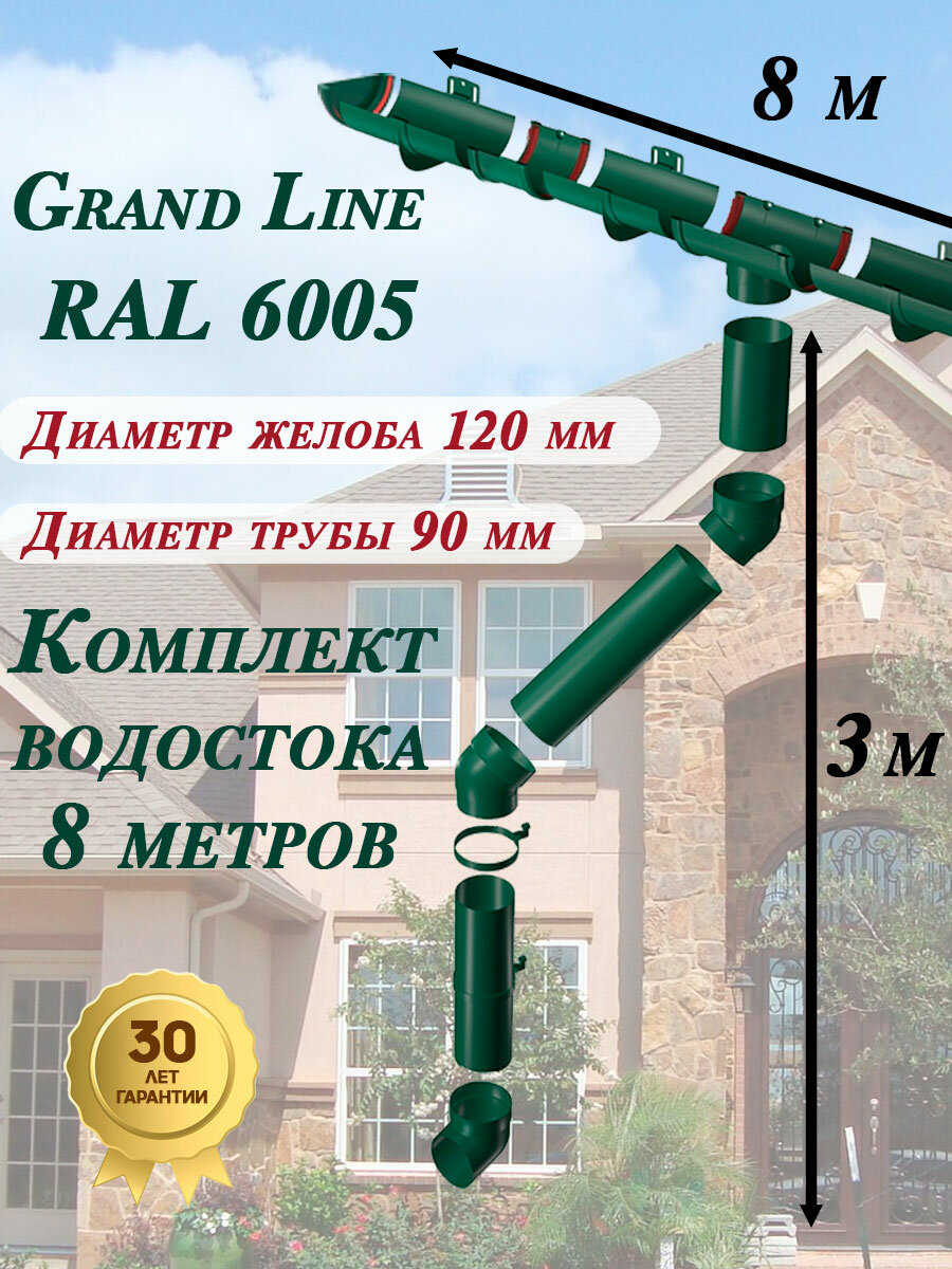 Водосточная система Grand Line 8 м по 1 метру (120мм/90мм ) зеленый водосток для крыши пластиковый Гранд Лайн ( RAL 6005 мох ) комплект ПВХ