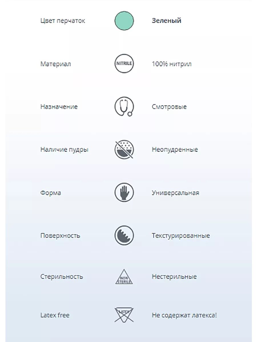 Перчатки MediOk, нитриловые, текстурированные, размер M, гипоаллергенные — фото 1