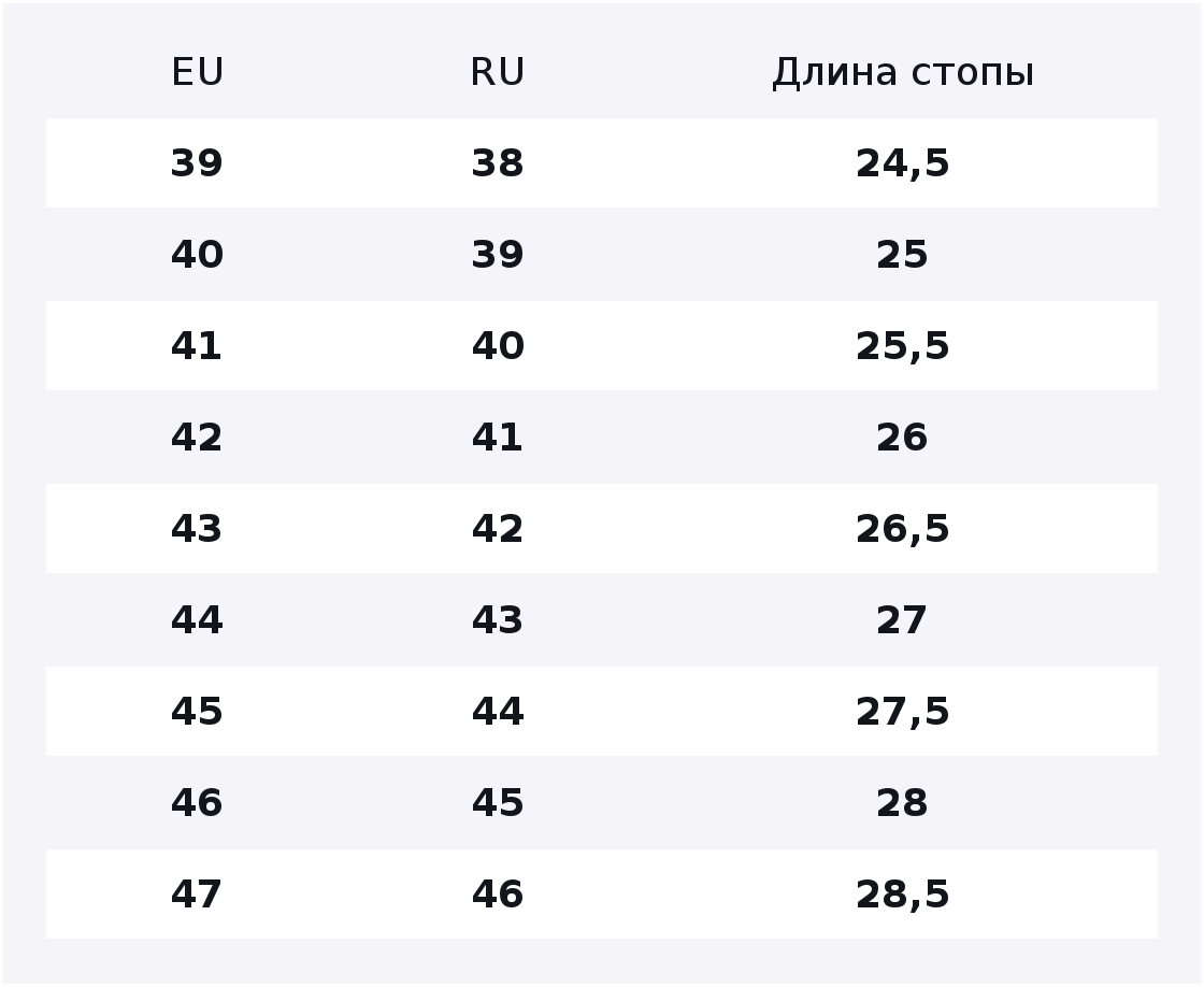 Сабо CARITESPORT, размер EU 40 стопа (25CM), синий — фото 1
