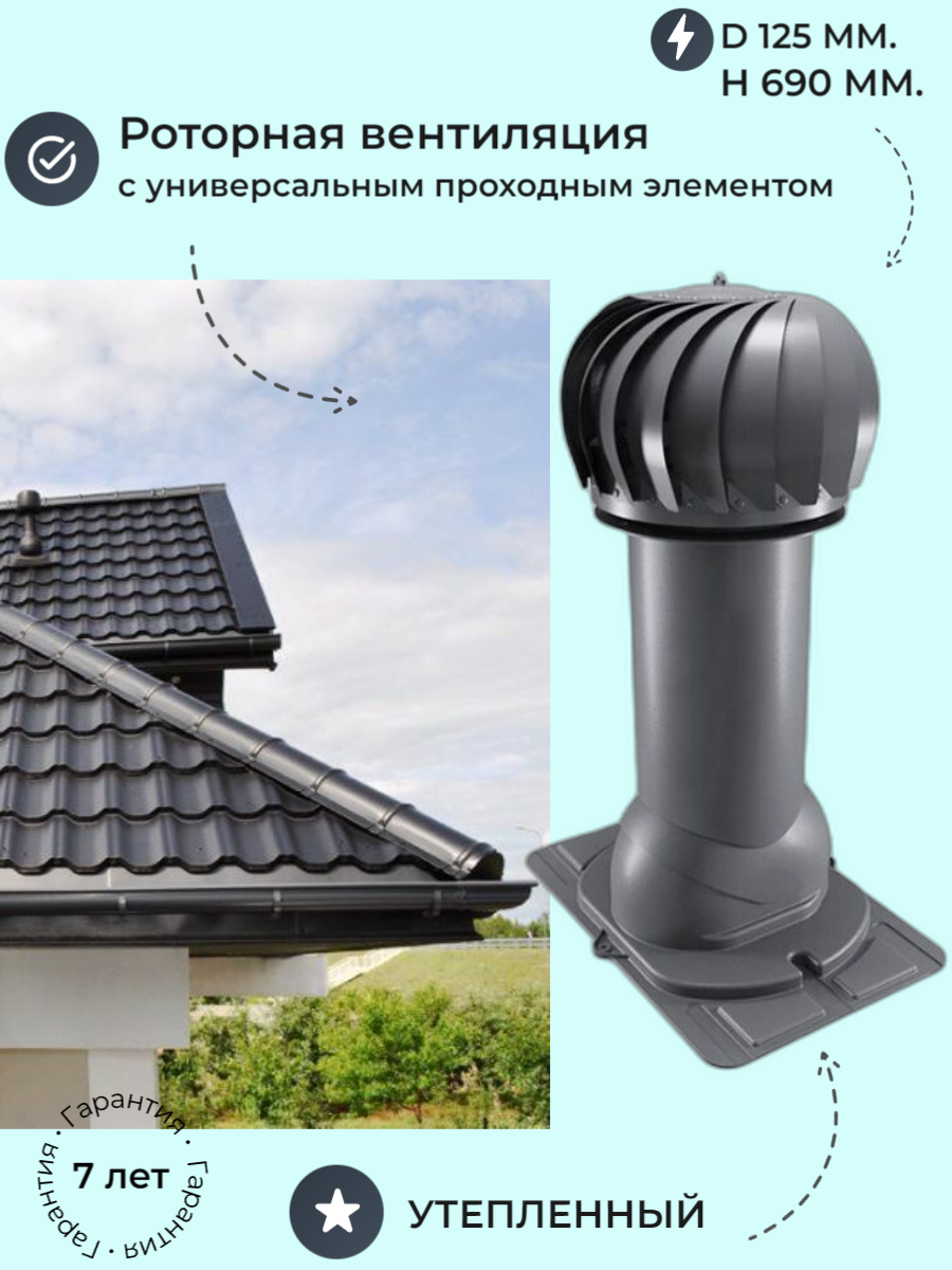 Роторный вентиляционный выход универсальный 150/125 мм, для кровли крыши из профнастила и металлочерепицы, утепленный, Viotto RAL 7024 серый