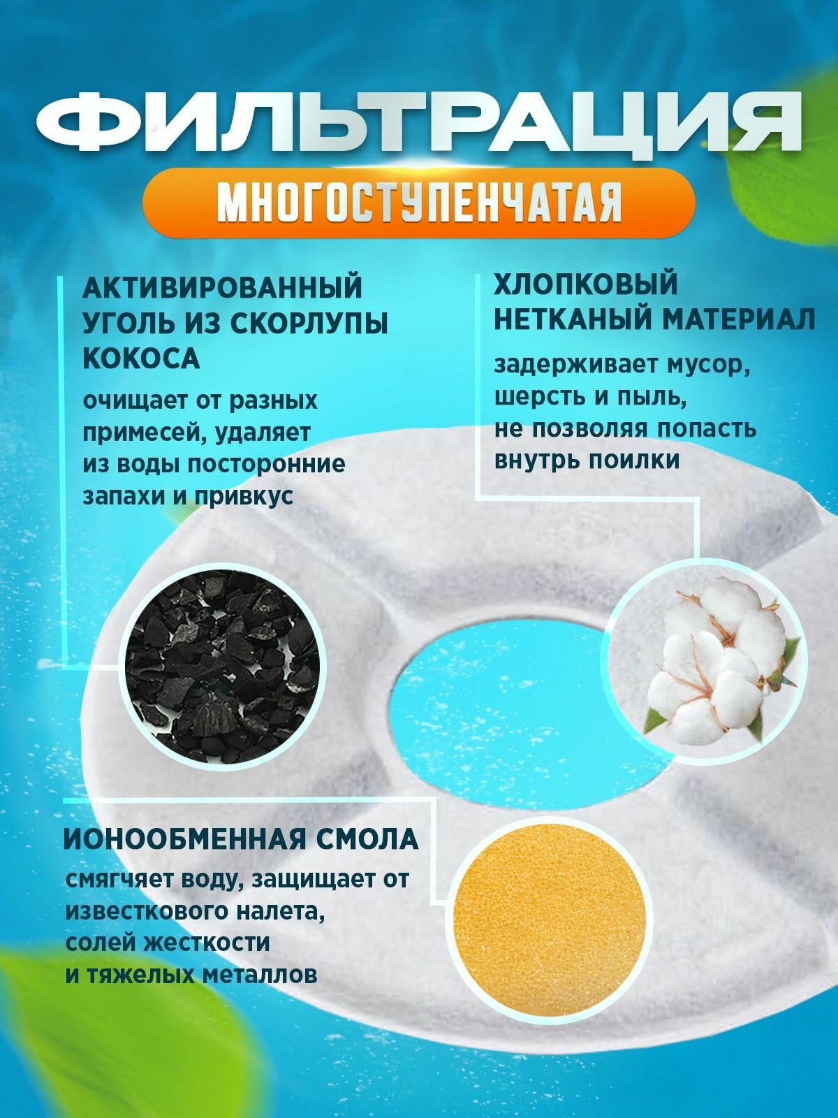 Фильтр для поилки — фото 1
