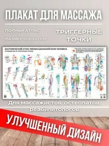 Обучающий плакат