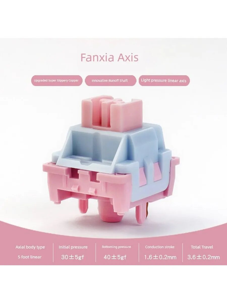 Механическая клавиатура Mahjong 40 вал Fanxia DuPont Hourun