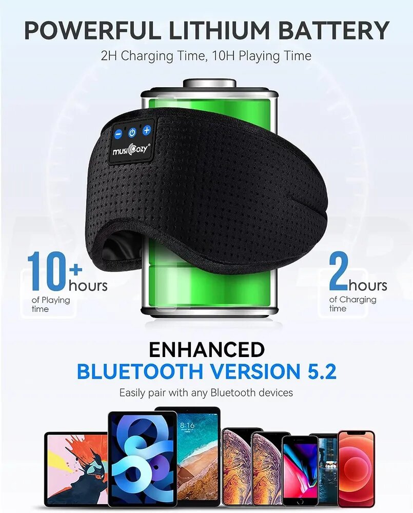 Маска для сна MUSICOZY с Bluetooth 5.2, наушниками, мягкая, дышащая, для мужчин и женщин — фото 1